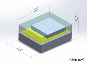Ushio Europe B.V. | News Post